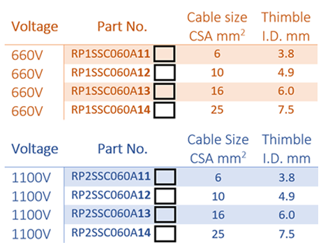 60 / 65 Amp Plug New Macey