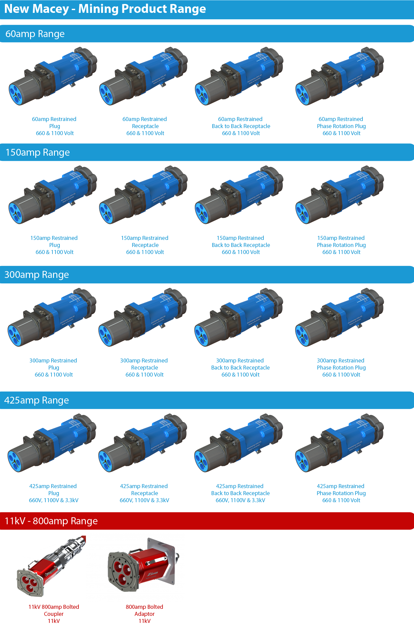 60 Amp Receptacle - New Macey