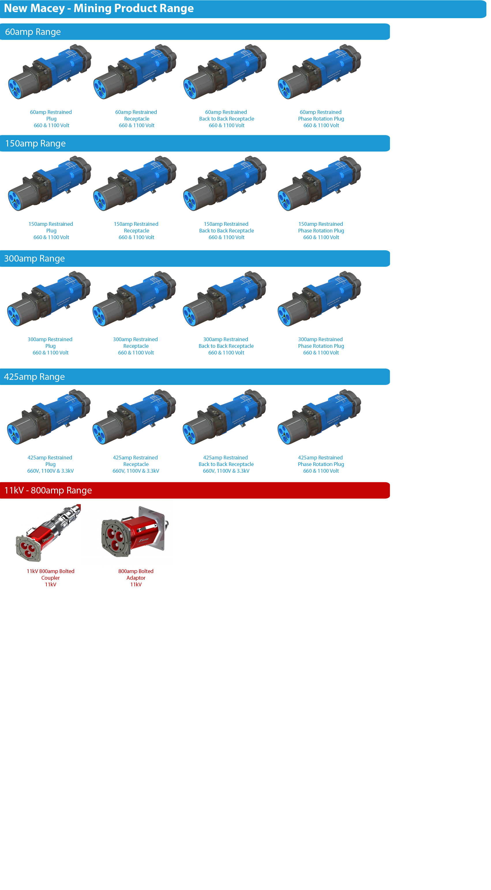 60 Amp Receptacle - New Macey