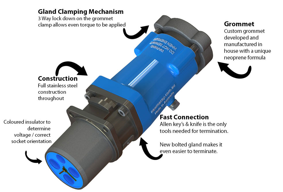 60 / 65 Amp Plug New Macey